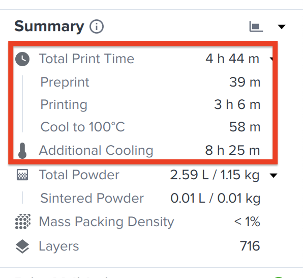 Understanding the Summary panel in PreForm